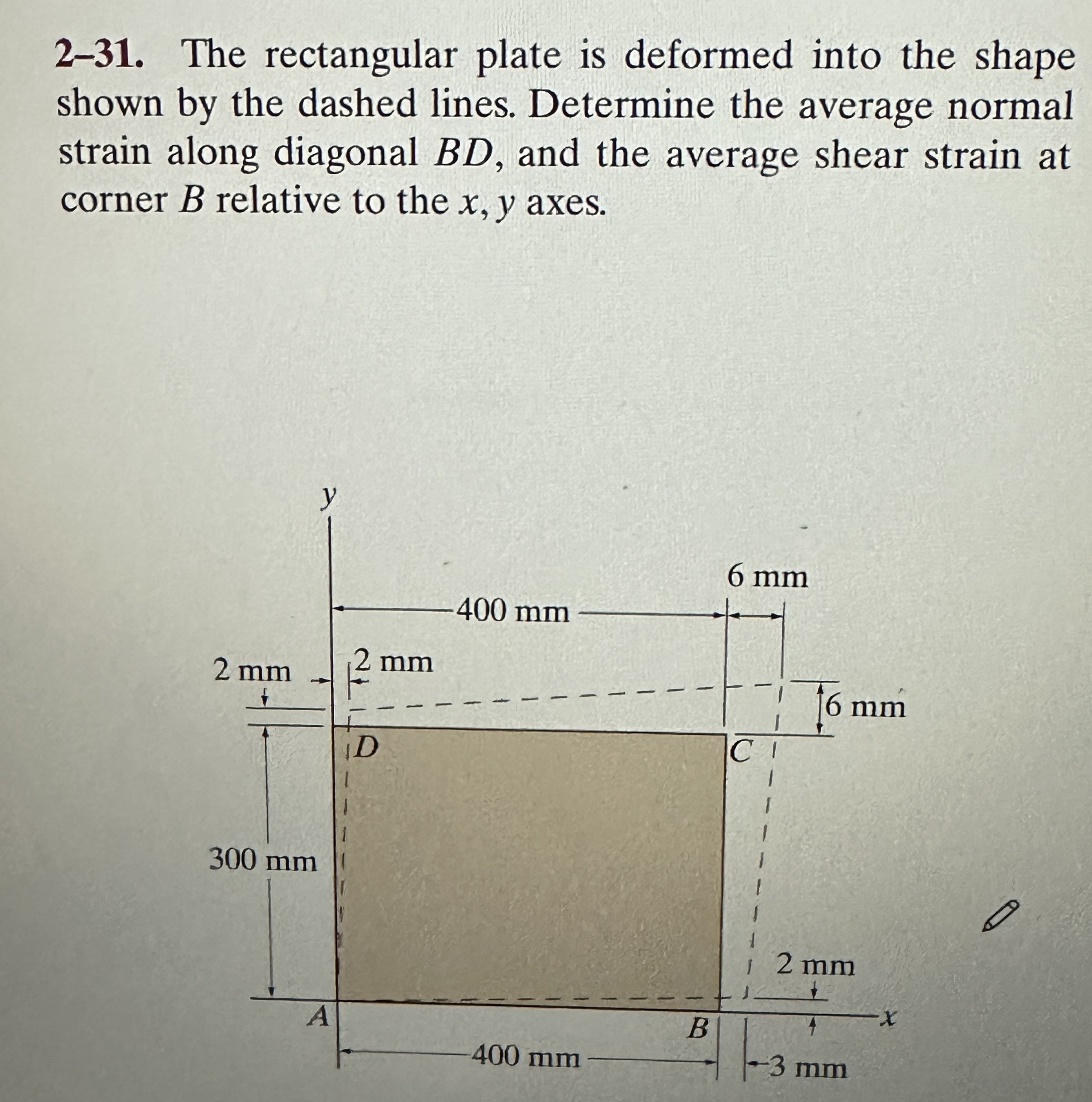 2 31 the rectangular plate is deformed into the shape shown by the ...