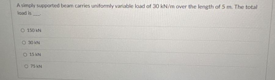 A simply supported beam carries uniformly variable load of 30 kN / m ...