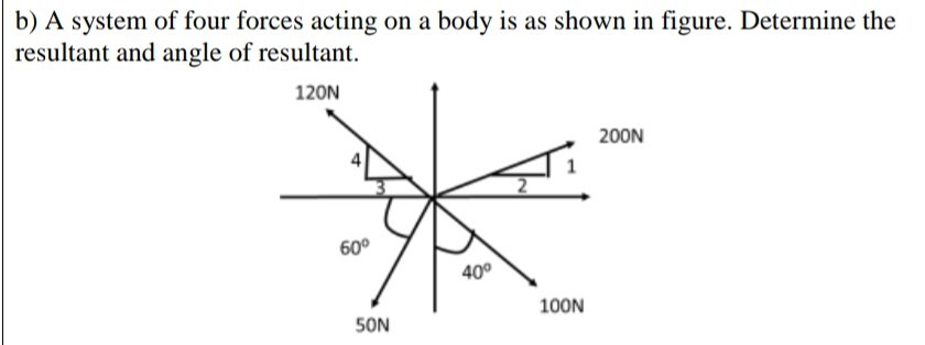 b) A system of four forces acting on a body is as shown in figure. Determine the resultant and ...