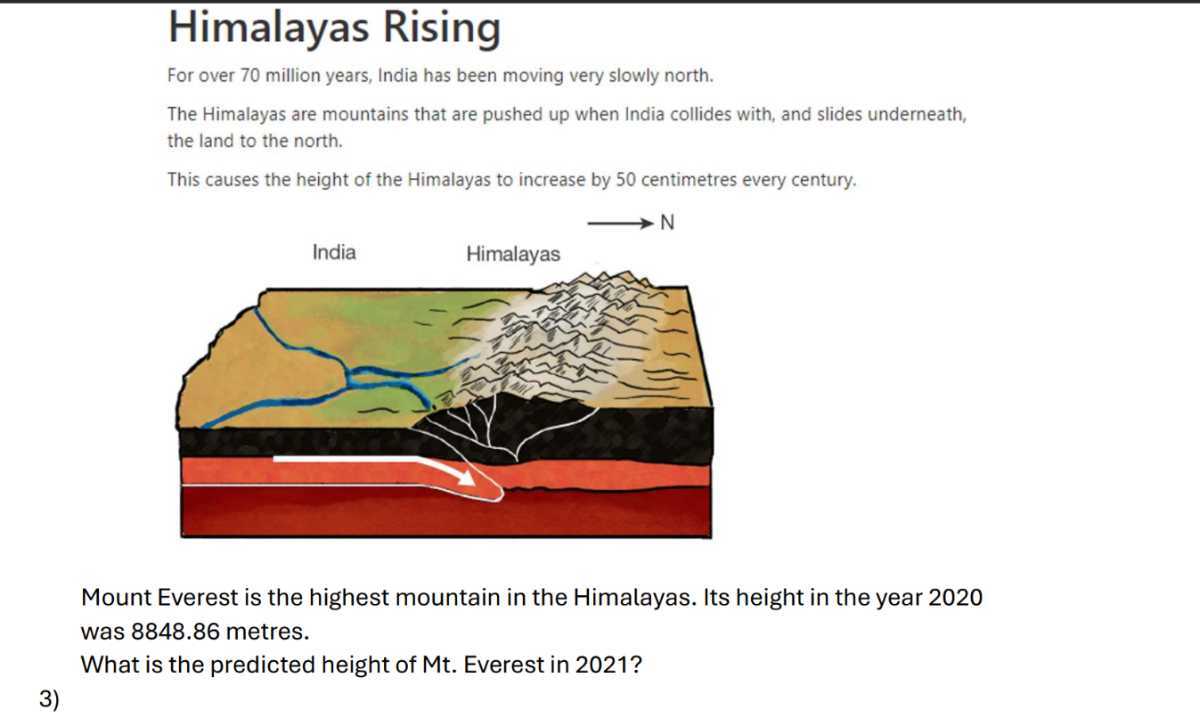 Himalayas Rising For over 70 million years, India has been moving very ...