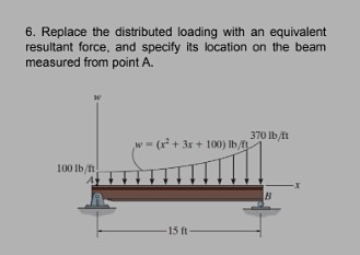 6. Replace the distributed loading with an equivalent resultant force, and specify its location ...