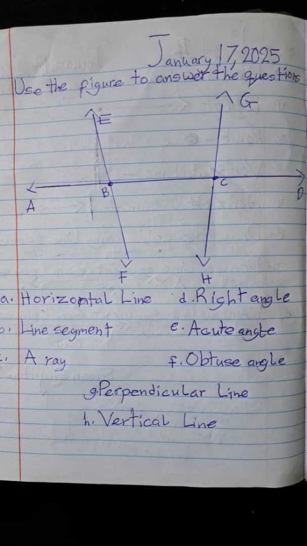 J. Use the pigure to answary 17,2025 Une questions a. Horizontal Line d ...