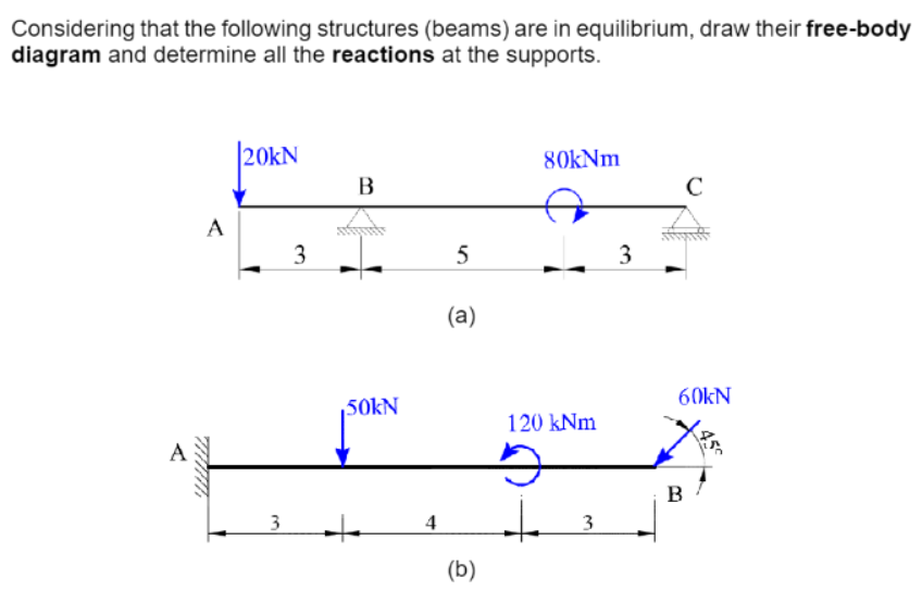 Considering that the following structures (beams) are in equilibrium ...