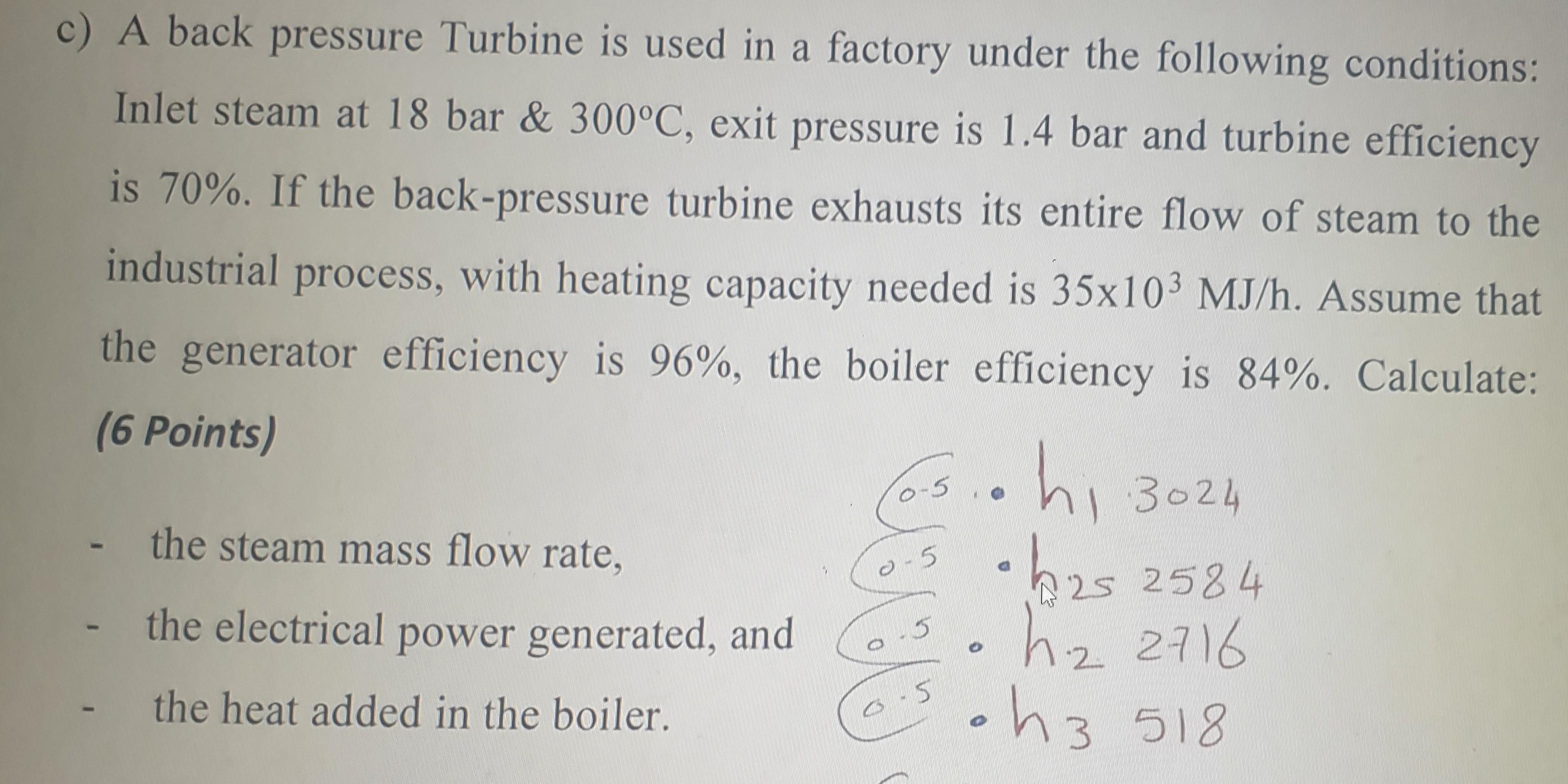 c) A back pressure Turbine is used in a factory under the following ...