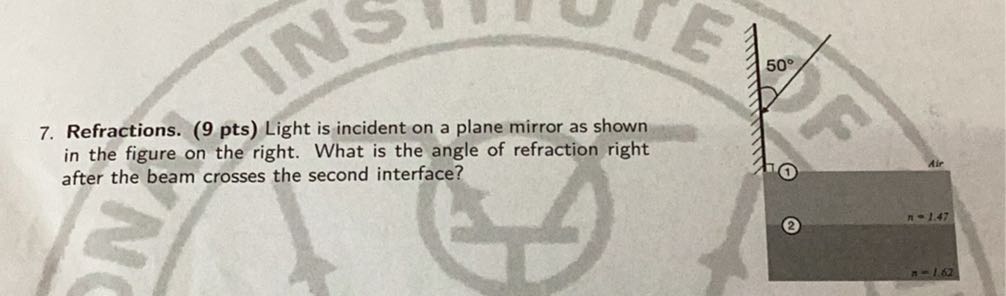 7. Refractions. ( 9 pts) Light is incident on a plane mirror as shown in the figure on the right ...