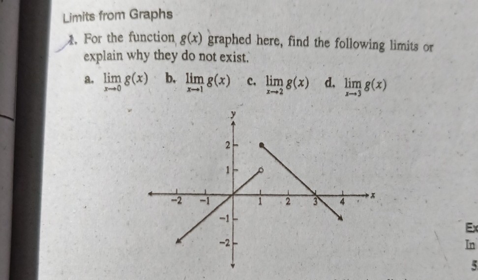 Limits from Graphs 1. For the function g(x) graphed here, find the ...
