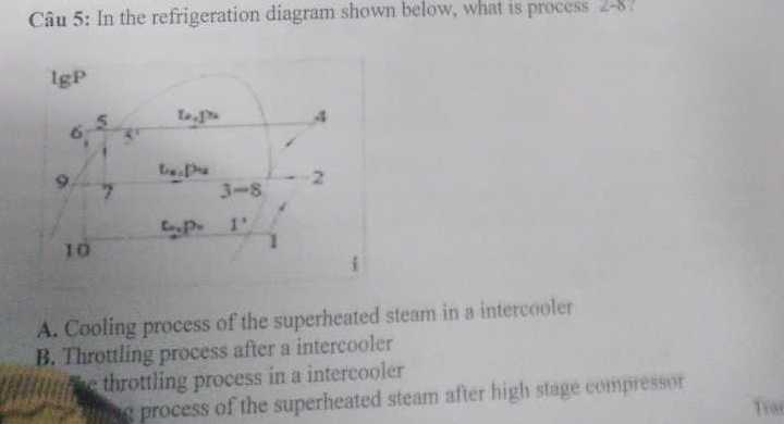 Câu 5: In the refrigeration diagram shown below, what is process 2-8 ...