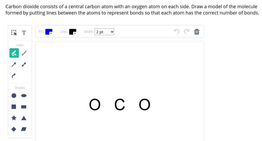 Carbon dioxide consists of a central carbon atom with an oxygen atom on ...