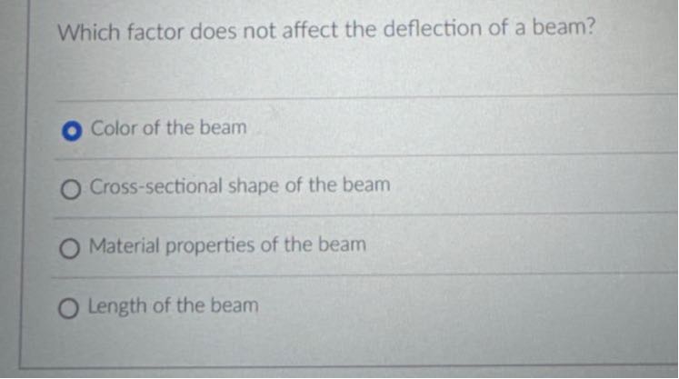 Which factor does not affect the deflection of a beam? Color of the ...