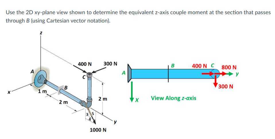 Use The 2d Xy Plane View Shown To Determine The Equivalent Z Axis