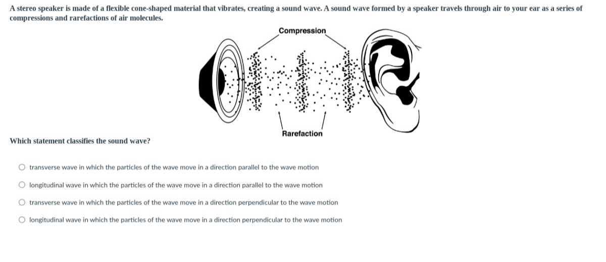 a stereo speaker is made of a flexible cone shaped material that ...