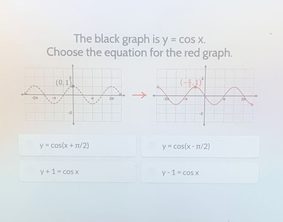 The black graph is y=cos x. Choose the equation for the red graph. y ...