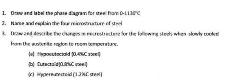 1. Draw and label the phase diagram for steel from 0-1130^∘C 2. Name ...