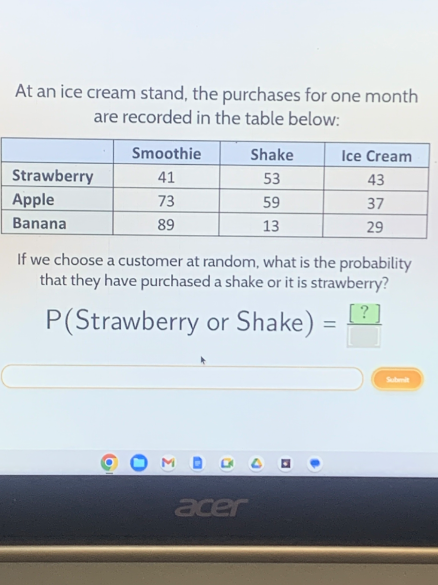 At an ice cream stand, the purchases for one month are recorded in the ...