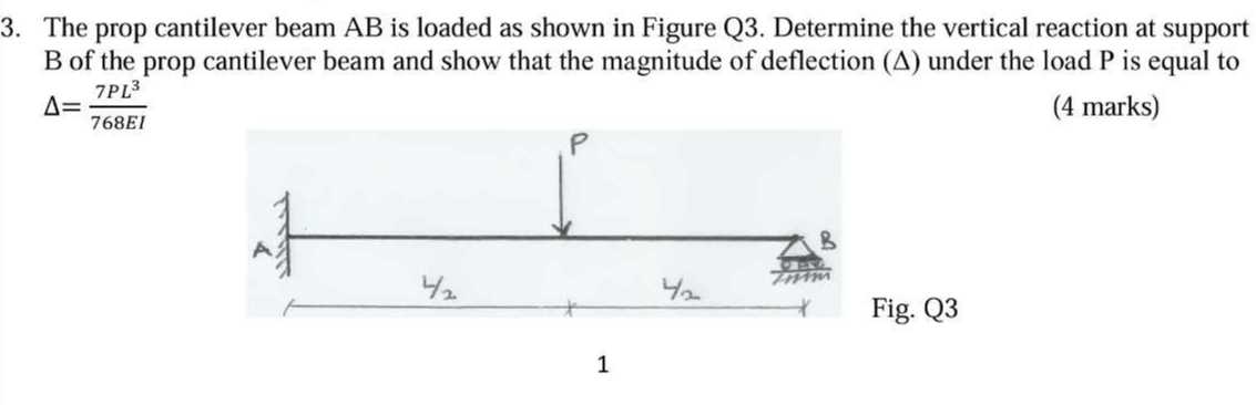 3. The prop cantilever beam A B is loaded as shown in Figure Q3. Determine the vertical reaction ...