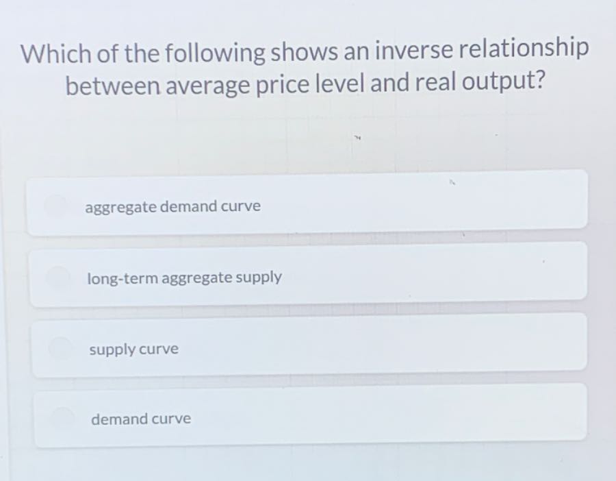 Which of the following shows an inverse relationship between average ...