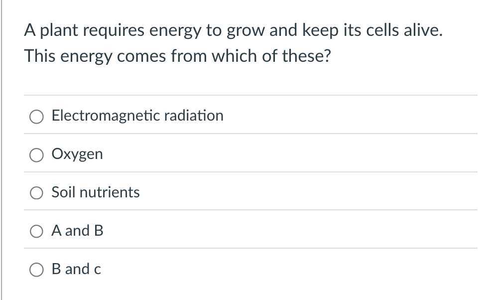 A plant requires energy to grow and keep its cells alive. This energy ...
