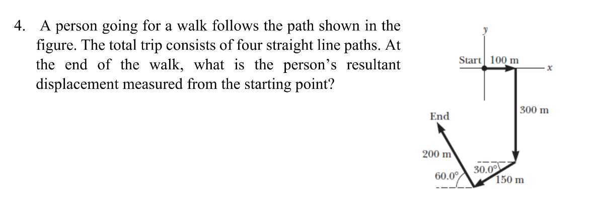 4. A person going for a walk follows the path shown in the figure. The ...