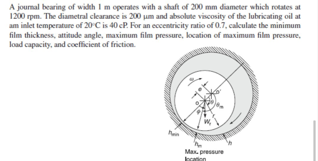 a journal bearing of width 1 m operates with a shaft of 200 mm diameter ...