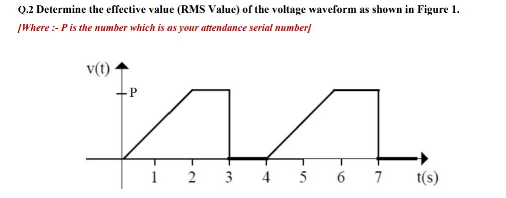 Q. 2 Determine the effective value (RMS Value) of the voltage waveform ...