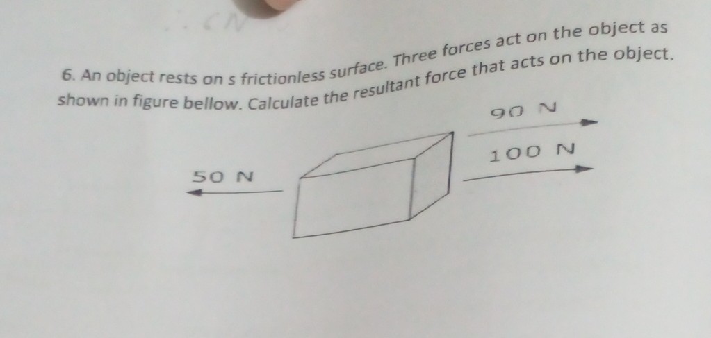 6 An Object Rests On S Frictionless Surface Three Forces Act On The