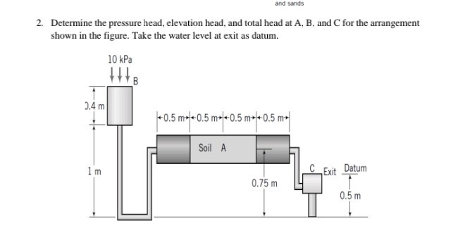 2. Determine the pressure head, elevation head, and total head at A, B ...