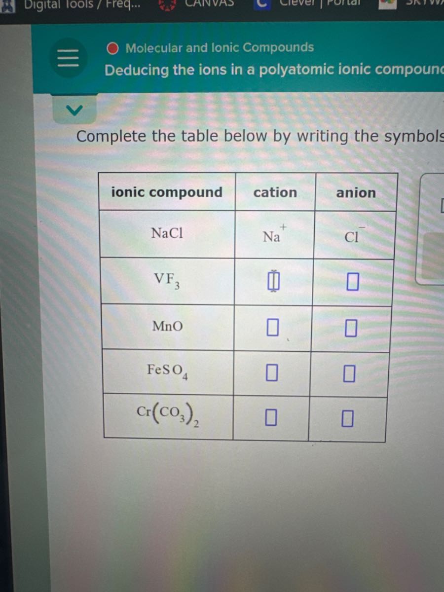 Digital lools/Freq... ? Molecular and Ionic Compounds Deducing the ions in a polyatomic ionic ...