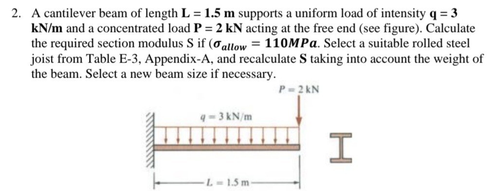2. A cantilever beam of length 𝐋=1 . 5 𝐦 supports a uniform load of ...