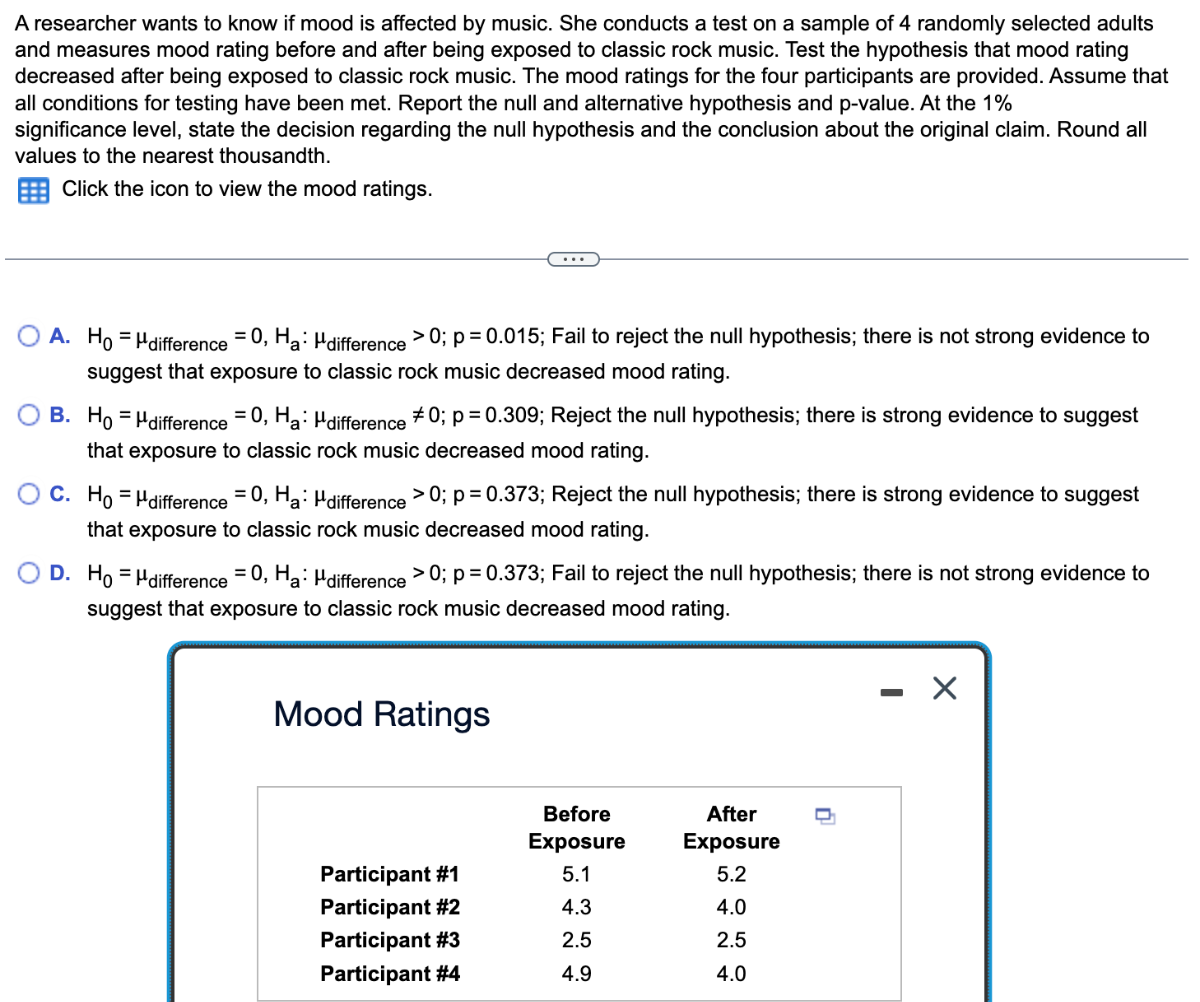 A researcher wants to know if mood is affected by music. She conducts a ...