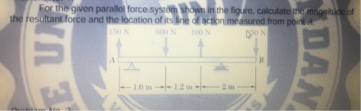 For the given parallel force system shown in the figure, calculate the magnitude of the ...