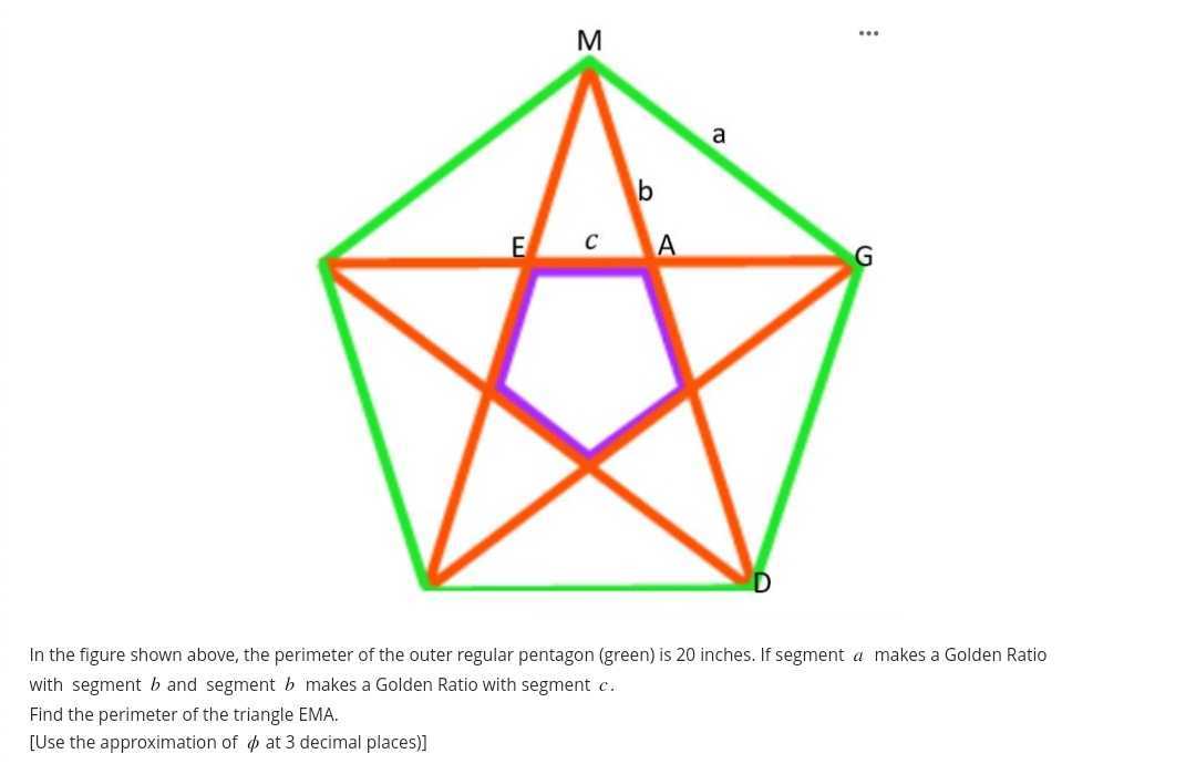 In the figure shown above, the perimeter of the outer regular pentagon ...