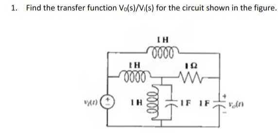 1 find the transfer function v0s vis for the circuit shown in the figure