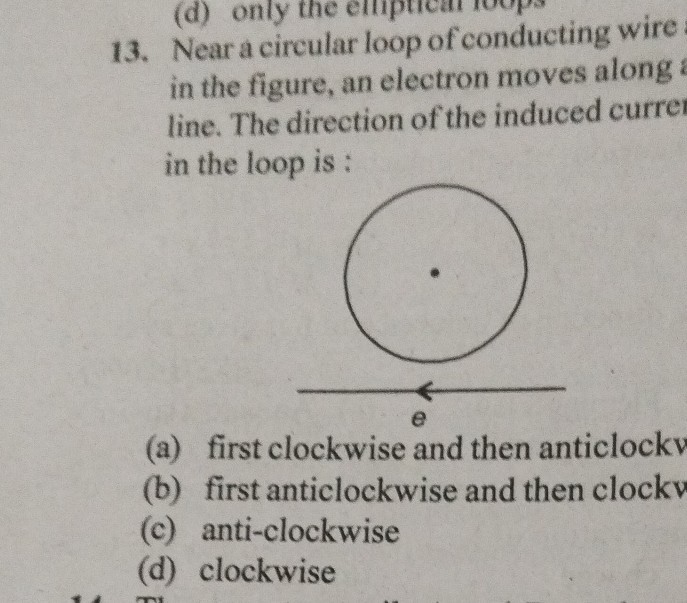13. Near a circular loop of conducting wire in the figure, an electron ...