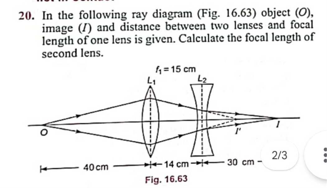 20. In the following ray diagram (Fig. 16.63) object (O), image (I) and ...