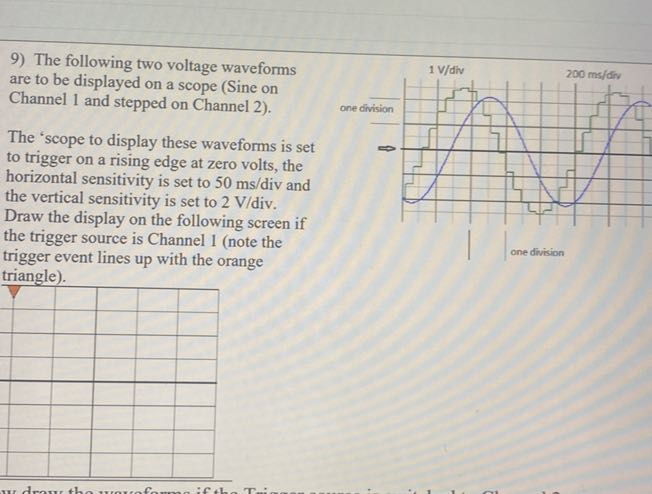 9 the following two voltage waveforms are to be displayed on a scope sine on channel 1 and ...