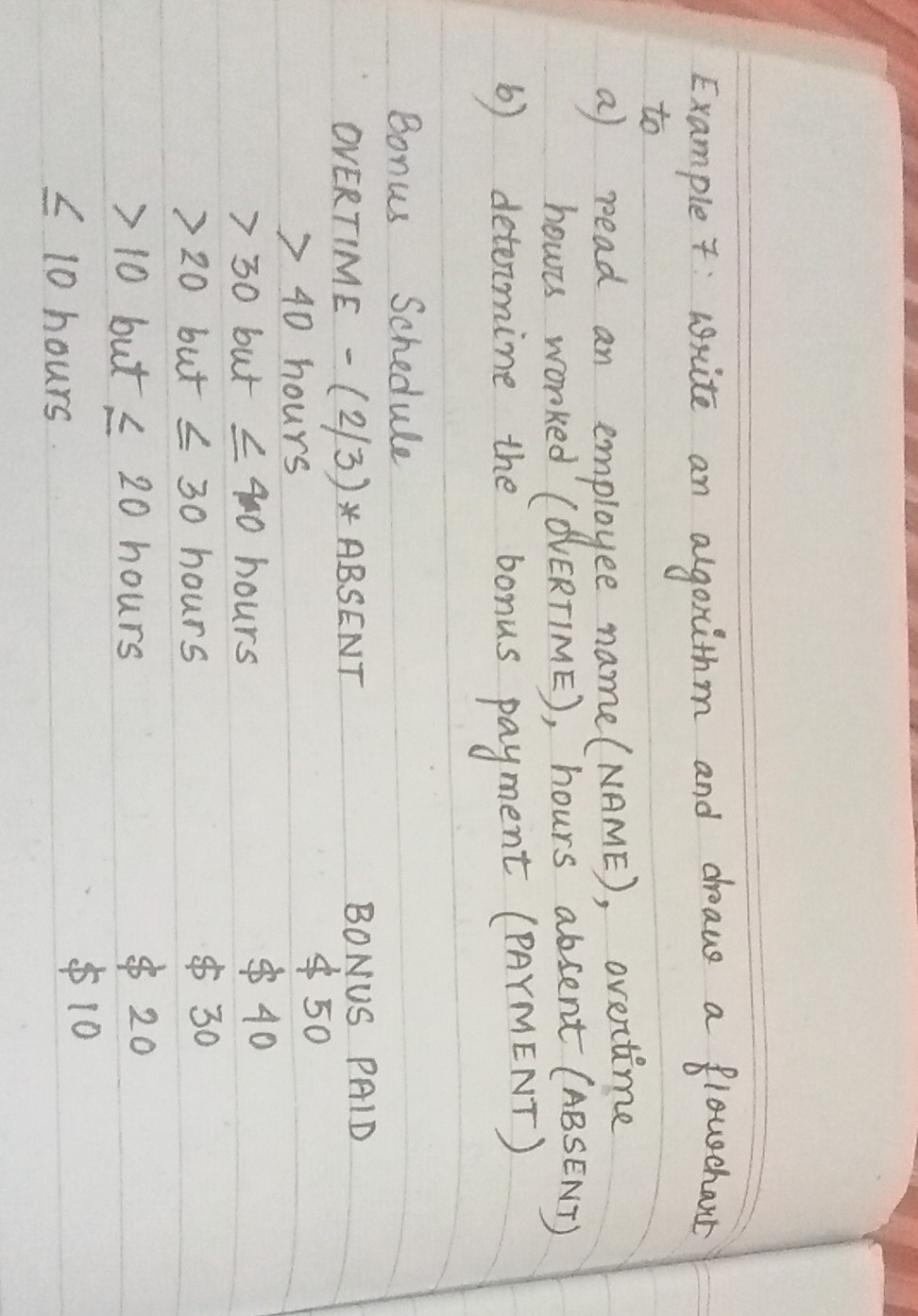 example 7 write an algorithm and draw a flowchart a read an employee ...