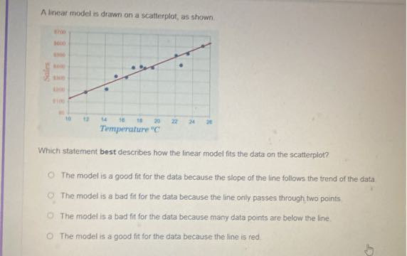 A linear model is drawn on a scatterplot, as shown. Which statement best describes how the ...