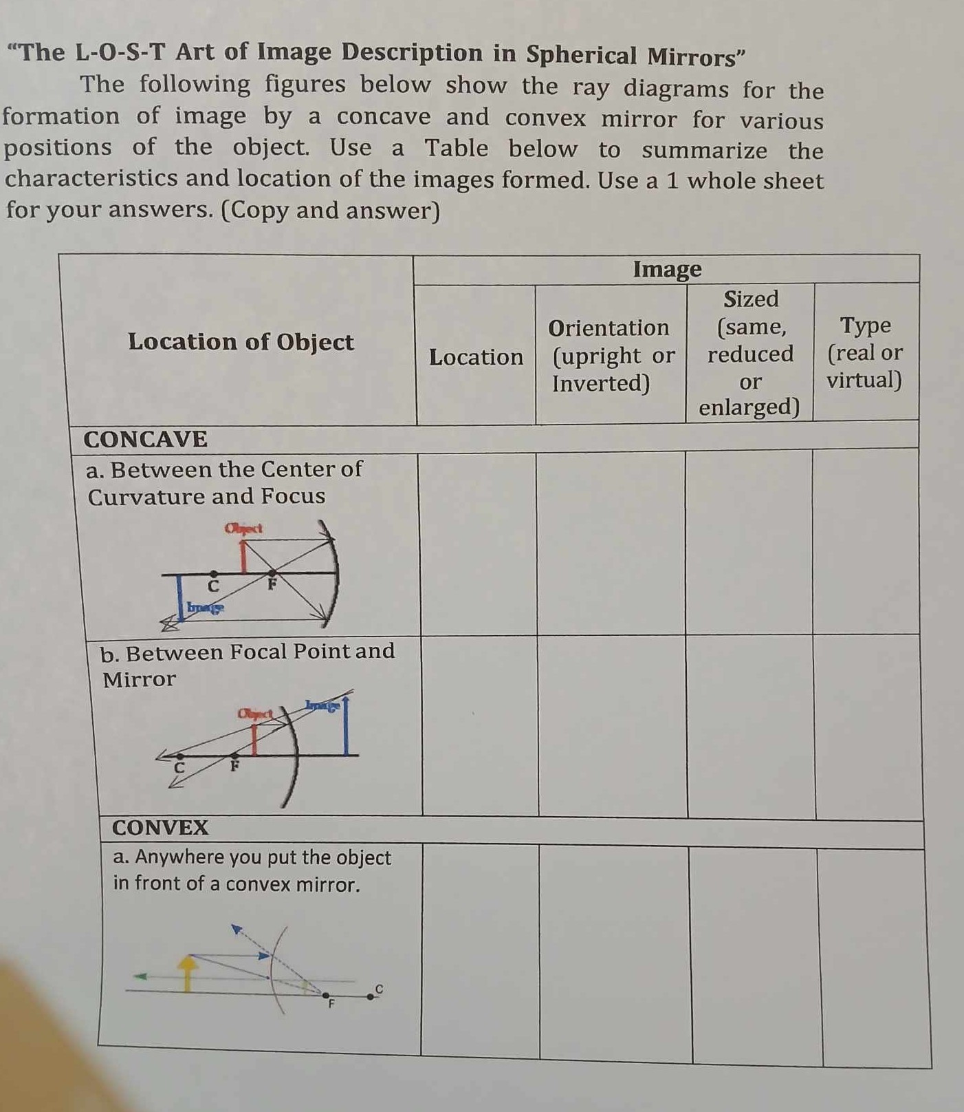 "The L-O-S-T Art of Image Description in Spherical Mirrors" The following figures below show the ...