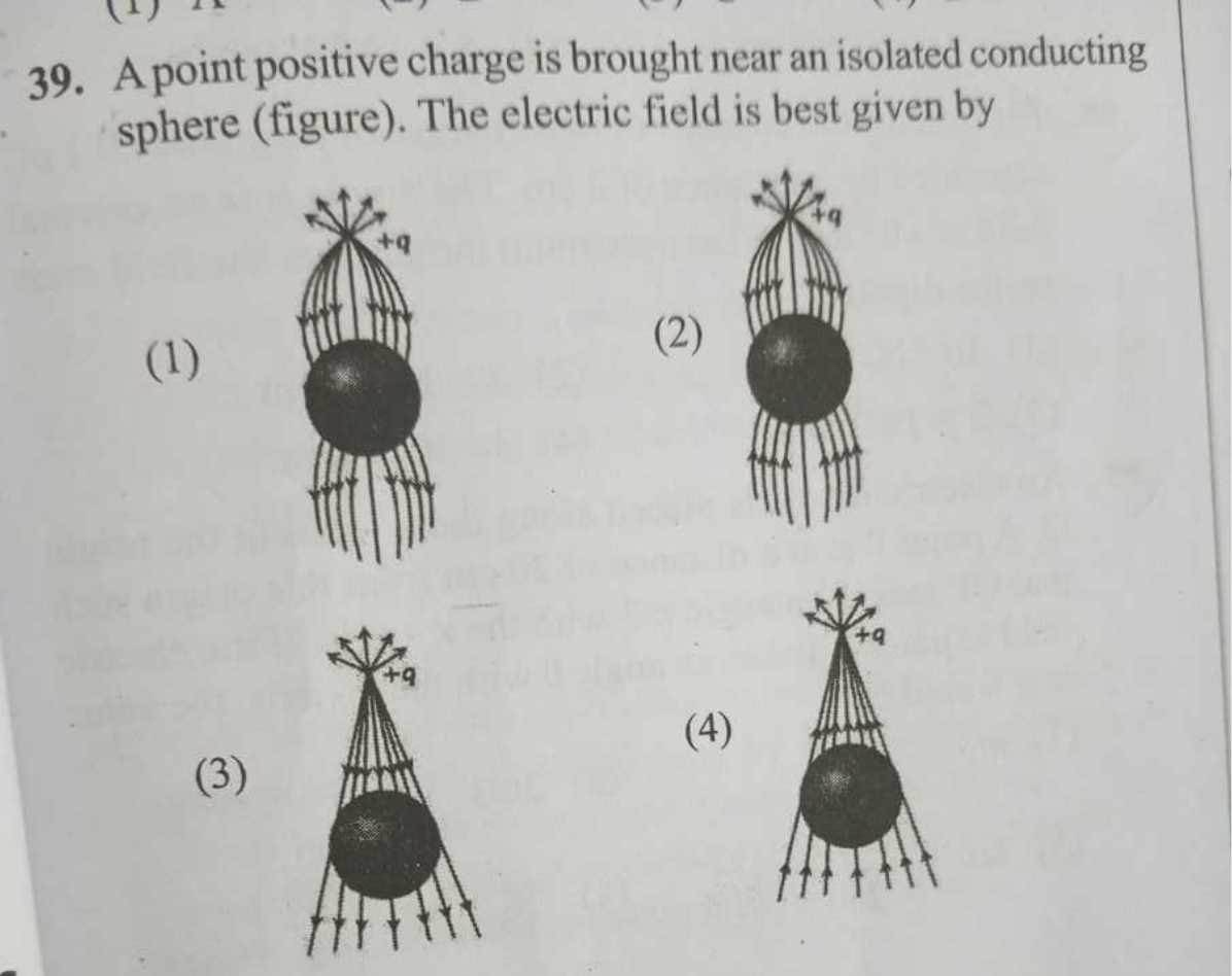 39. A point positive charge is brought near an isolated conducting ...