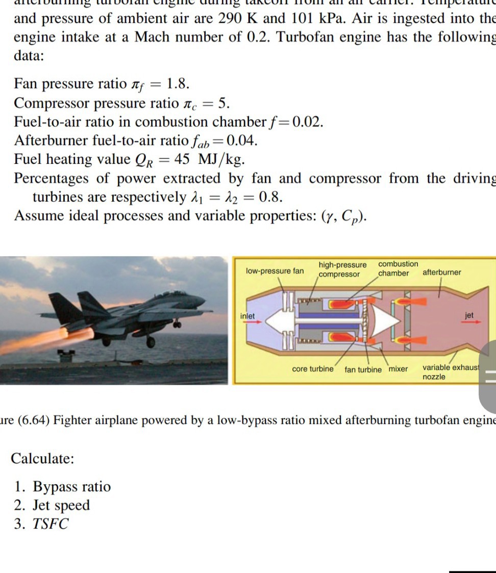 and pressure of ambient air are 290 K and 101 kPa . Air is ingested ...