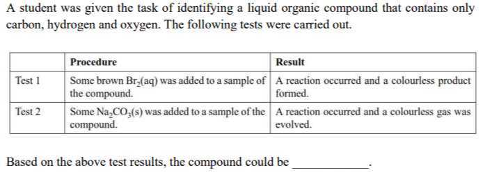 A student was given the task of identifying a liquid organic compound ...