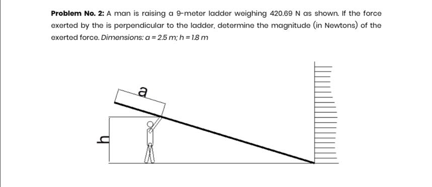 Problem No. 2: A man is raising a 9-meter ladder weighing 420.69 N as shown. If the force ...