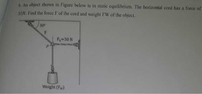 9. An object shown in Figure below is in static equilibrium. The ...