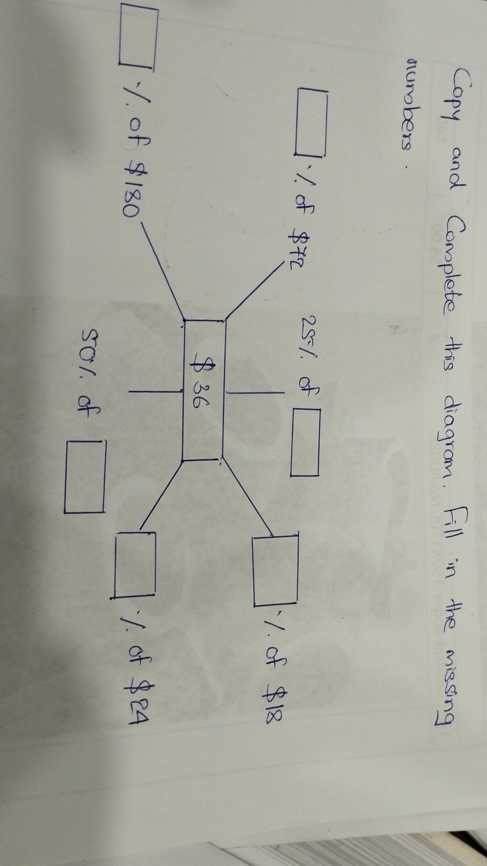 copy and complete this diagram fill in the missing numbers