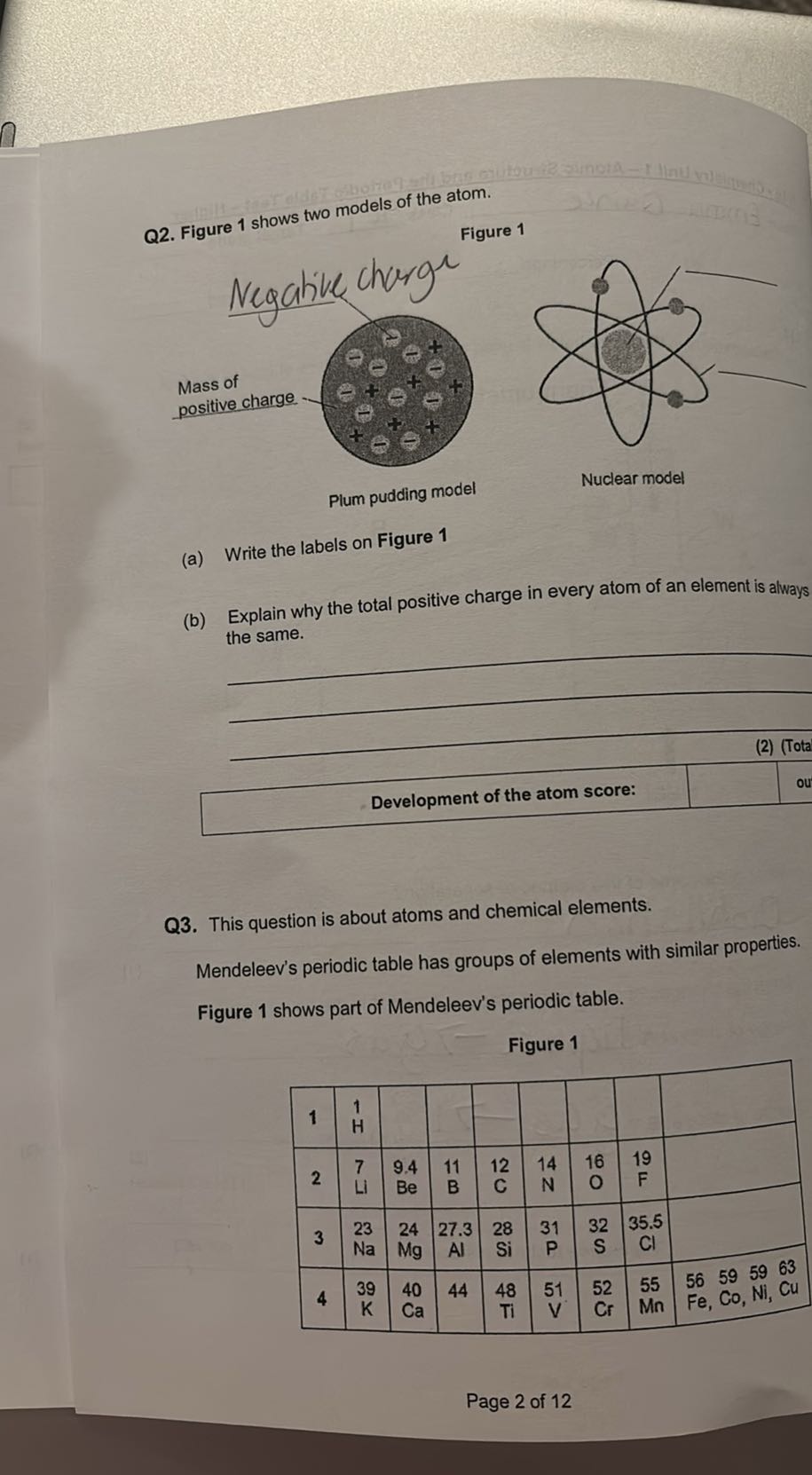 Q2. Figure 1 shows two models of the atom. Figure 1 Plum pudding model ...