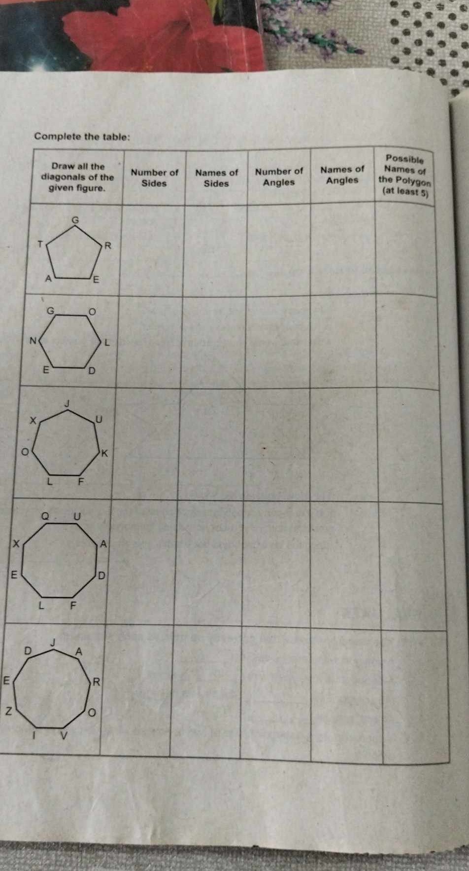 Complete the table: Draw all the diagonals of the given figure. Number of Sides Names of Sides ...