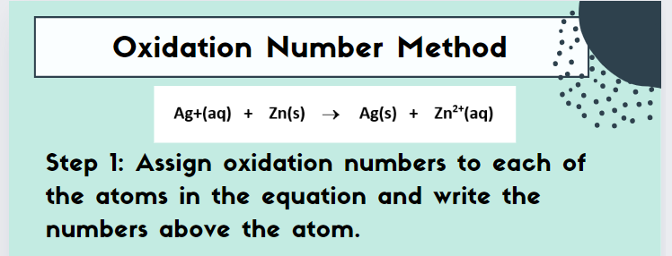SOLVED: Oxidation Number Method Ag+(aq)+Zn(s) →Ag(s)+Zn^2+(aq) Step 1: Assign oxidation numbers ...