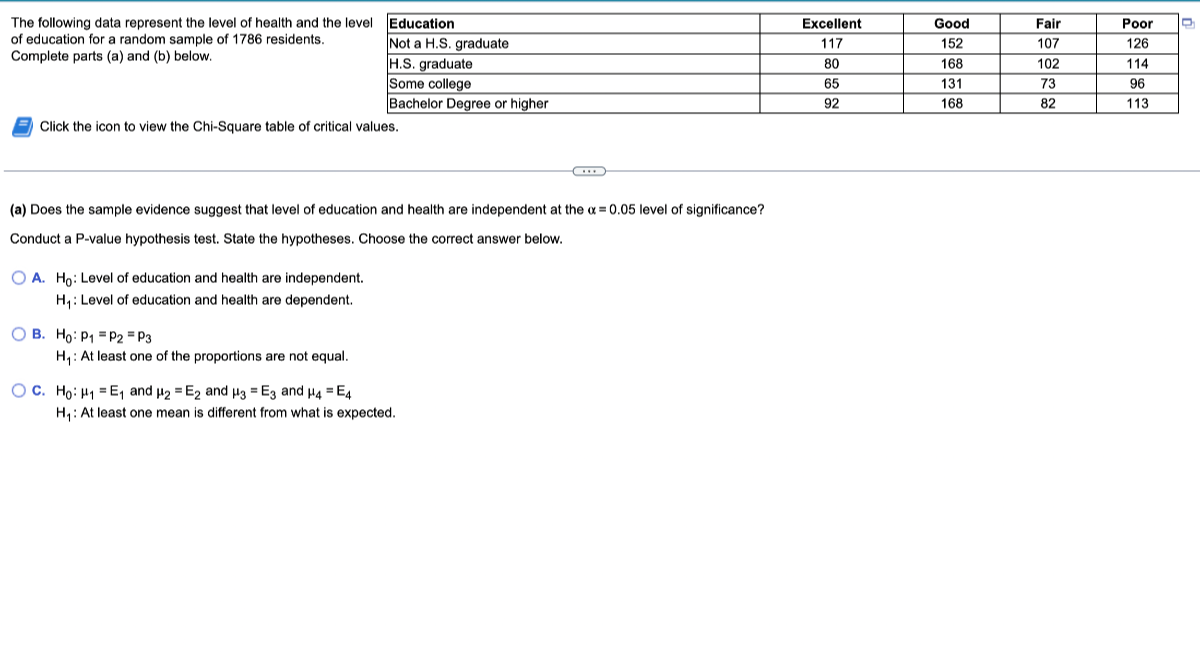 SOLVED: The following data represent the level of health and the level ...