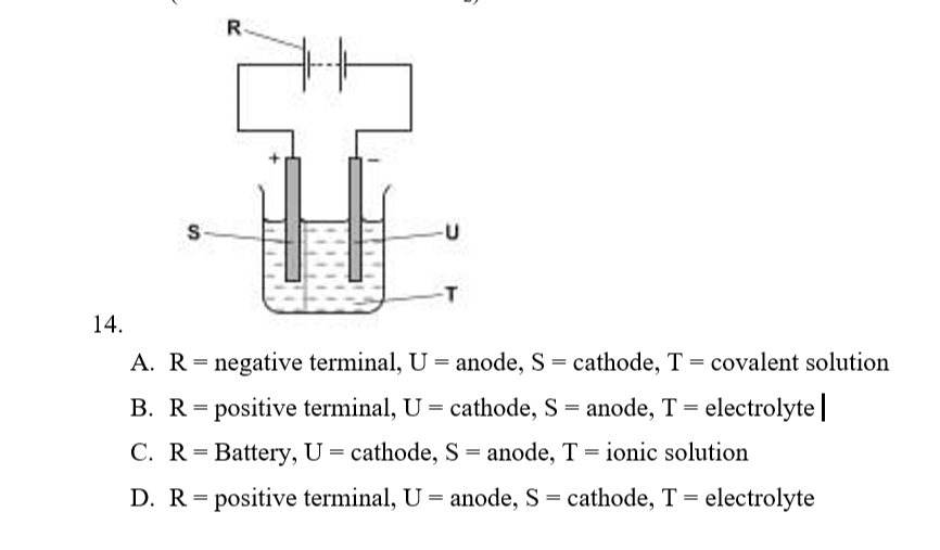 14. A. R= negative terminal, U= anode, S= cathode, T= covalent solution ...