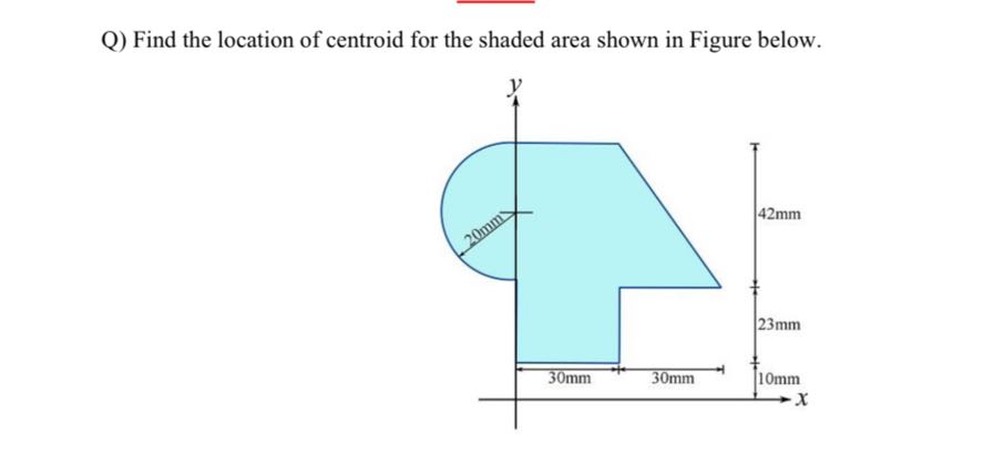 [GET ANSWER] Q) Find the location of centroid for the shaded area shown in Figure below.